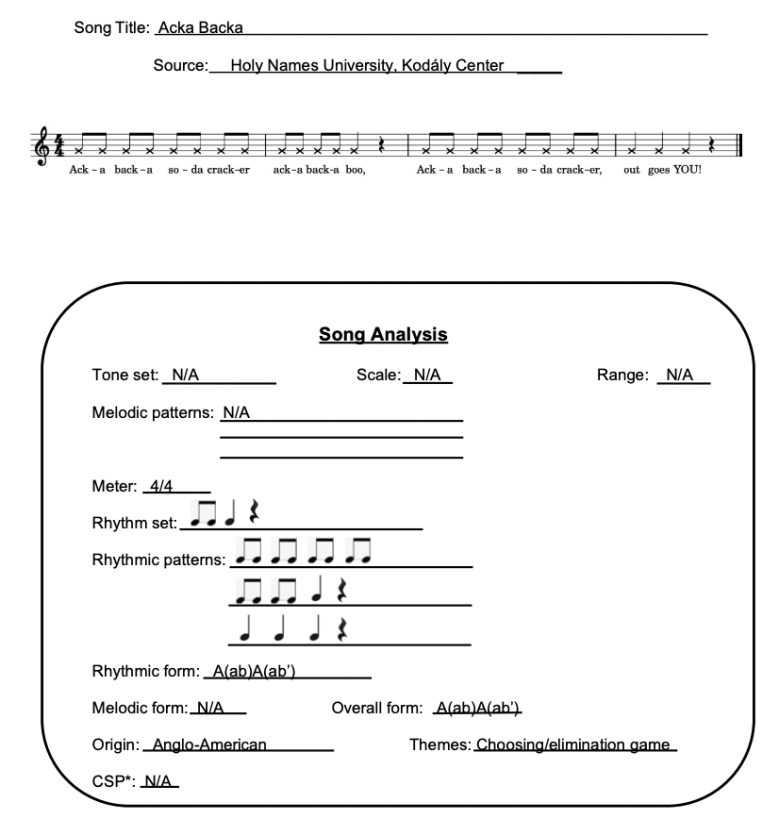 Acka Backa – Mrs. Hale's Harmonies