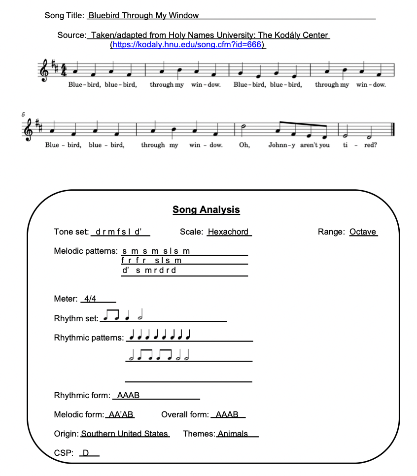 Bluebird Through My Window – Mrs. Hale's Harmonies